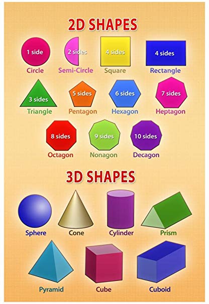 16 basic shapes geometry - intllopers