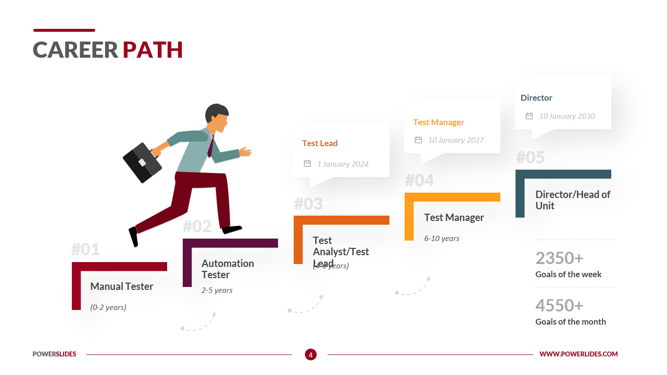 Career Path L G V C u Tr c C m T Career Path Trong C u Ti ng Anh 2022 H Th ng Li n K t 